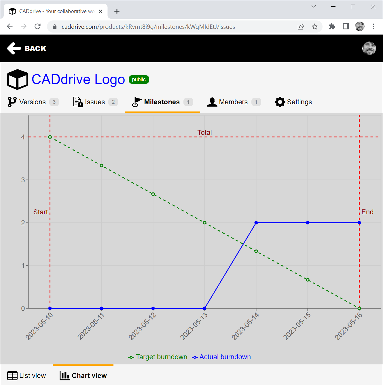 CADdrive – Official community website